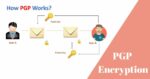 What is PGP Encryption?