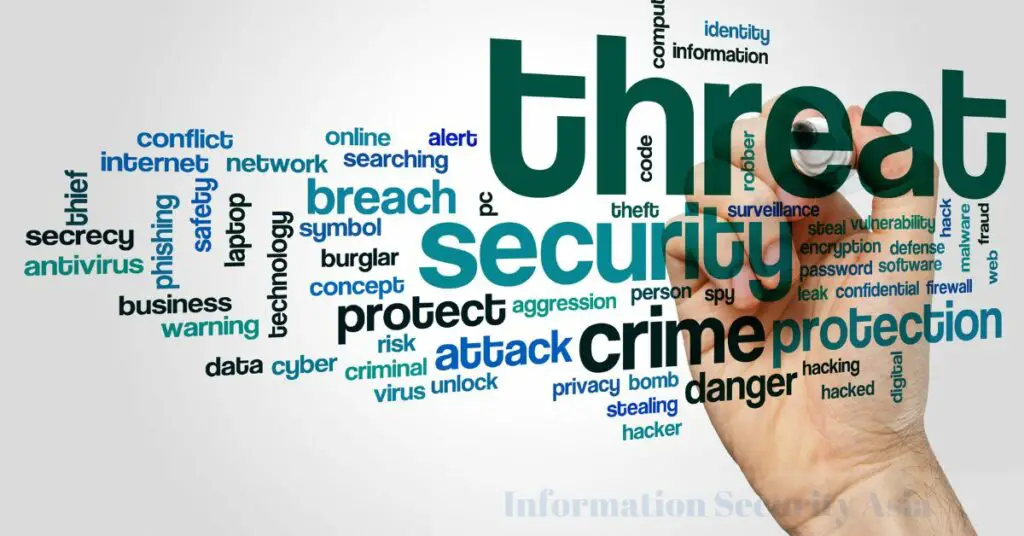 What is STIX (Structured Threat Information eXpression)?