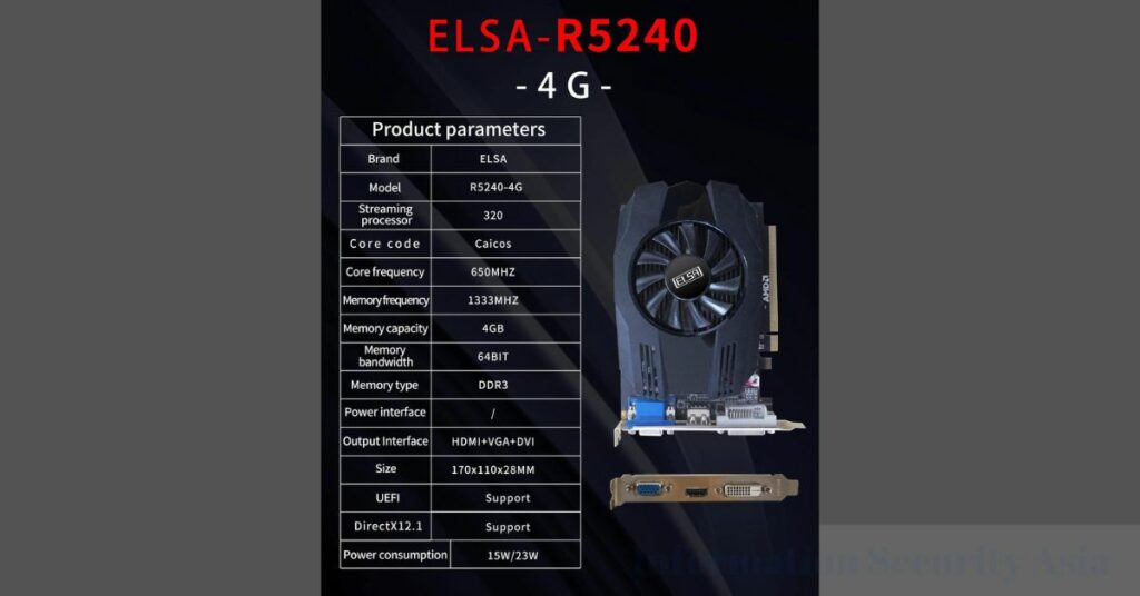 AMD Radeon R5: Affordable, Decent Performance!