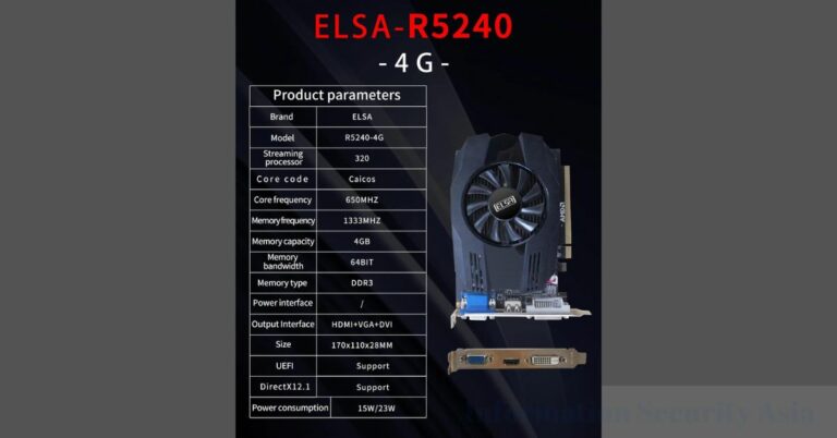 AMD Radeon R5: Affordable, Decent Performance!